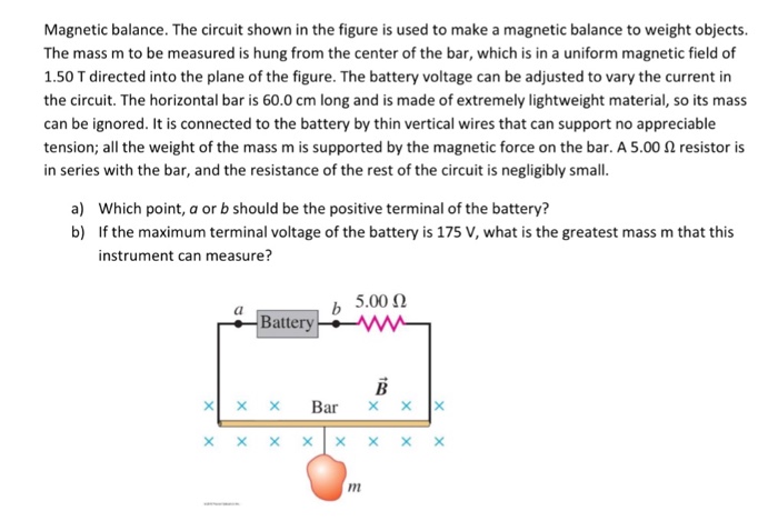 Solved Magnetic balance. The circuit shown in the figure is | Chegg.com