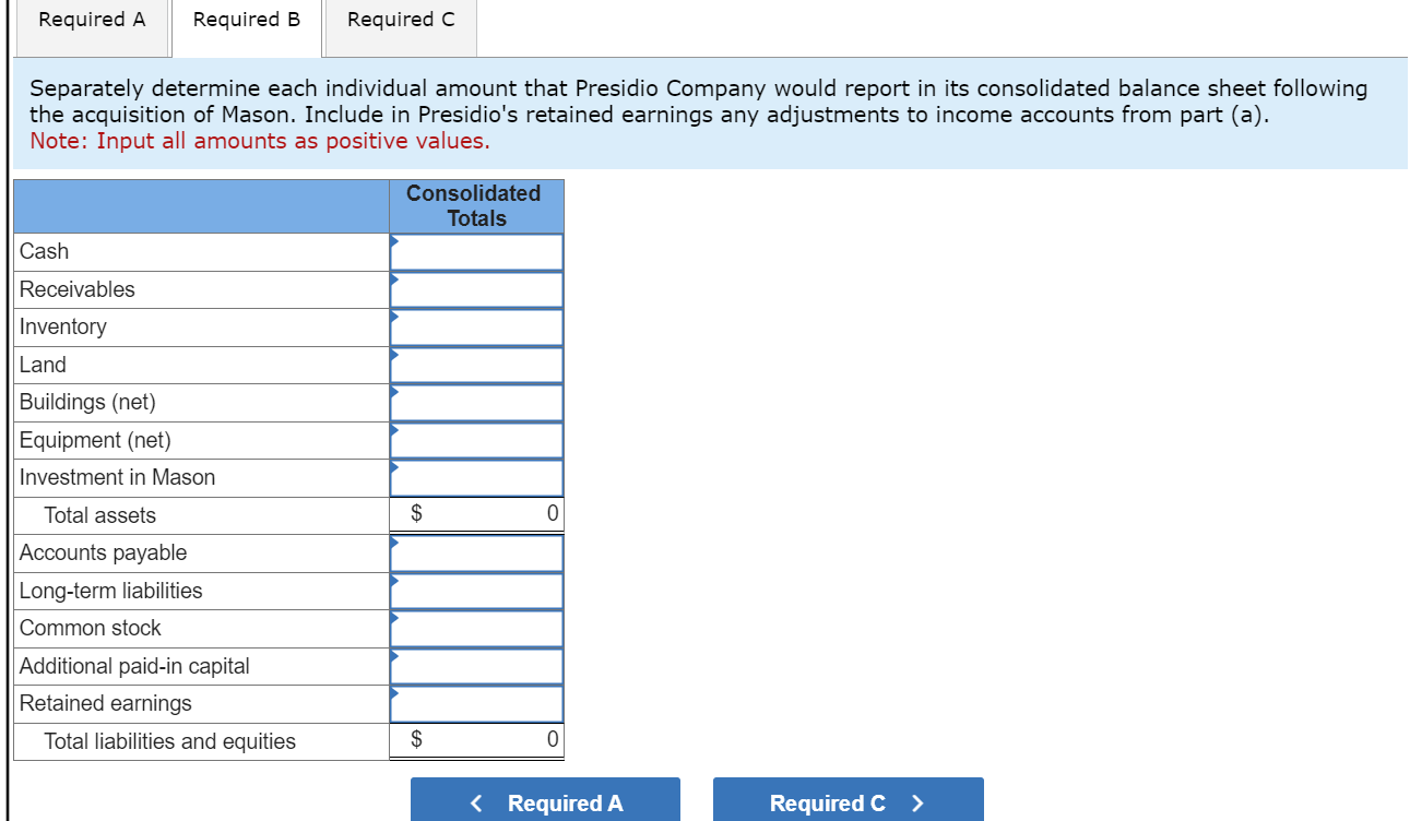 Solved Separately Determine Each Individual Amount That 