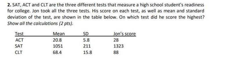 Solved 2. SAT, ACT and CLT are the three different tests | Chegg.com