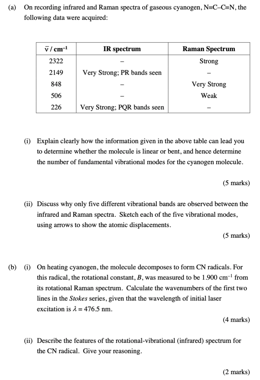 Solved (a) On recording infrared and Raman spectra of | Chegg.com
