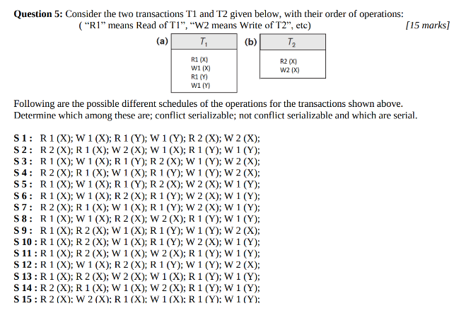Solved Question 5: Consider the two transactions T1 and T2 | Chegg.com
