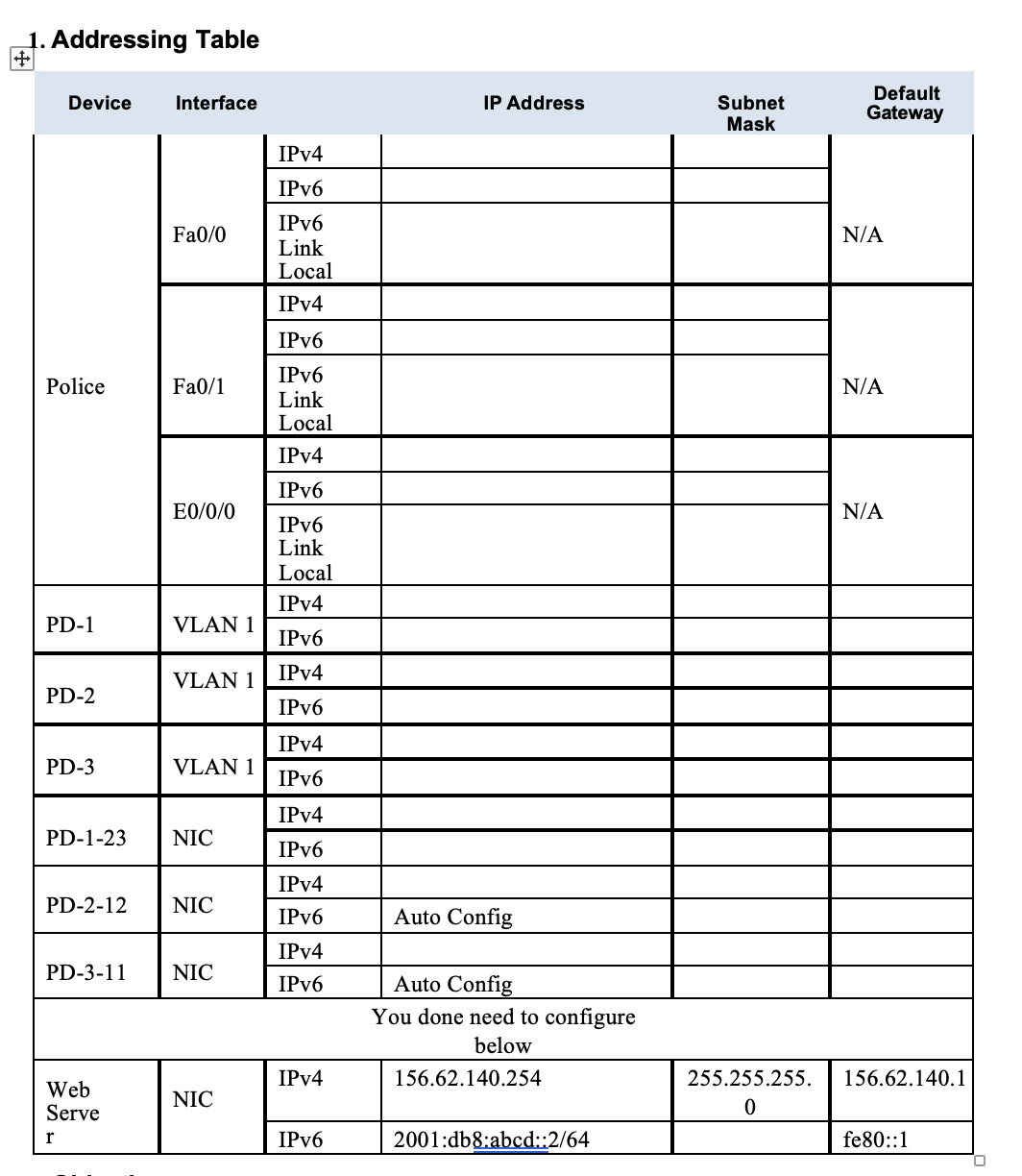 Solved Part 1: Design a VLSM Addressing Scheme 1. | Chegg.com