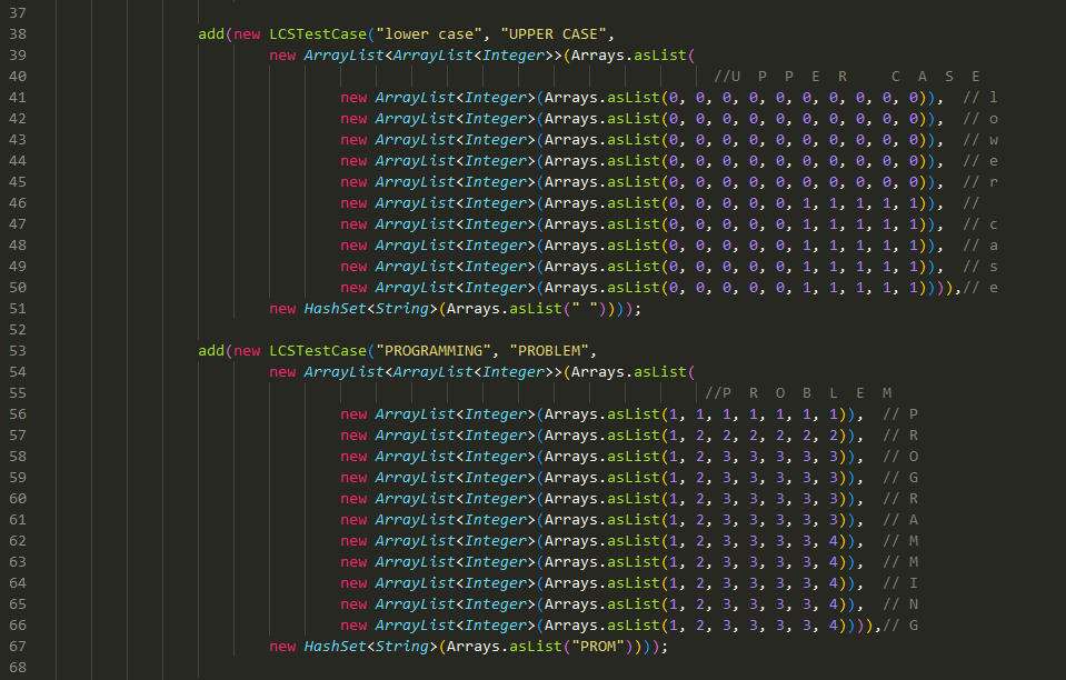 Solved Overview The longest common substring algorithm is | Chegg.com