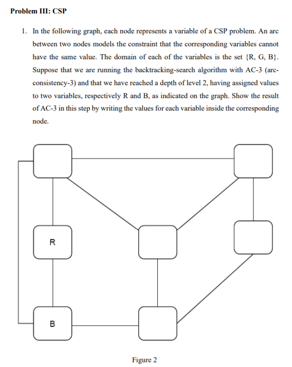 Solved Problem Iii Csp 1 In The Following Graph Each Node 