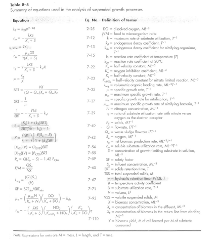 Solved Design a complete-mix activated-sludge process that | Chegg.com