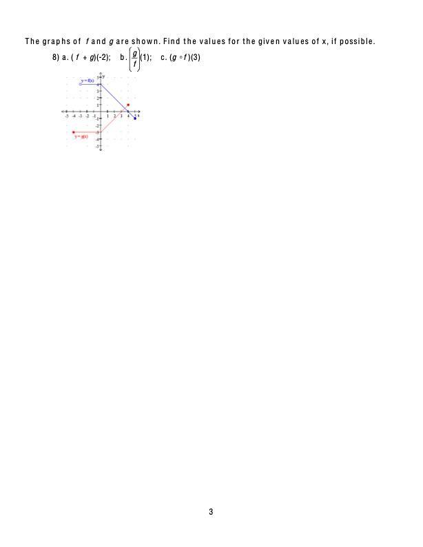 Solved The graphs of fand g are shown. Find the values for | Chegg.com