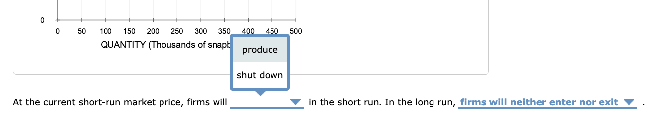 Solved For every price level given in the following table, | Chegg.com