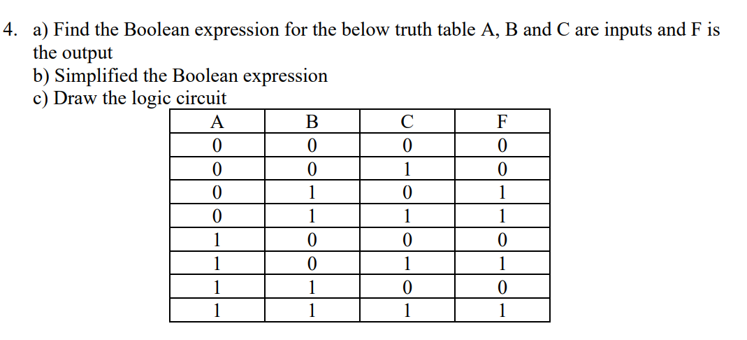 Solved 4. a) Find the Boolean expression for the below truth | Chegg.com