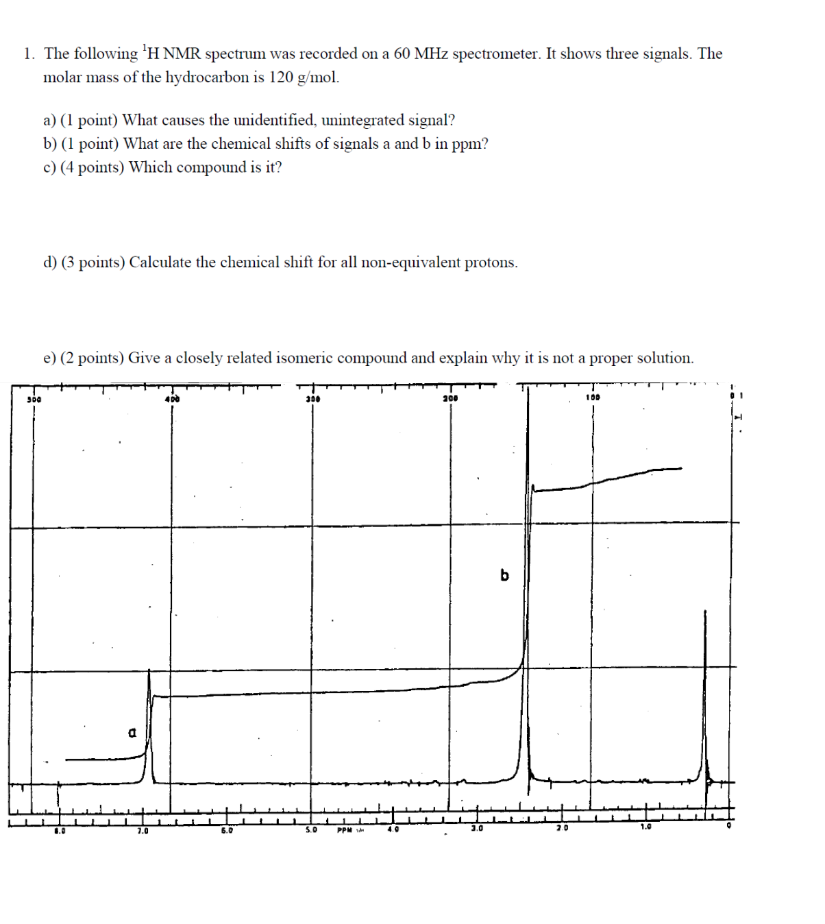 Solved 1. The following 1H NMR spectrum was recorded on a | Chegg.com