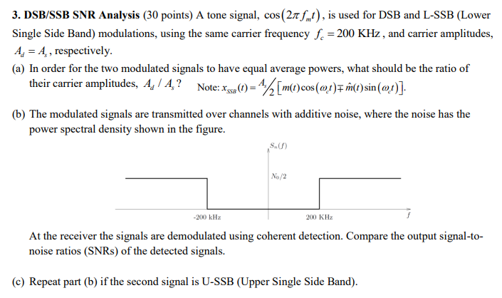 Solved 3. DSB/SSB SNR Analysis ( 30 points) A tone signal, | Chegg.com