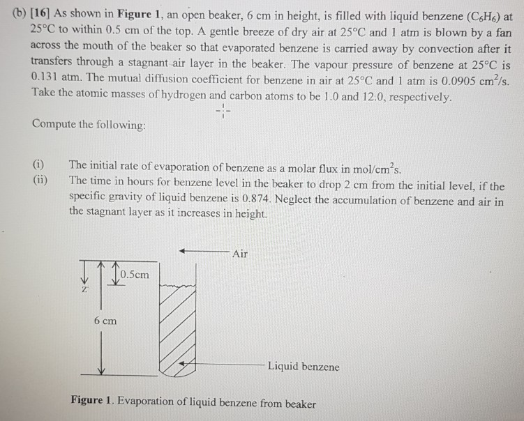 Solved (b) [16] As shown in Figure 1, an open beaker, 6 cm | Chegg.com