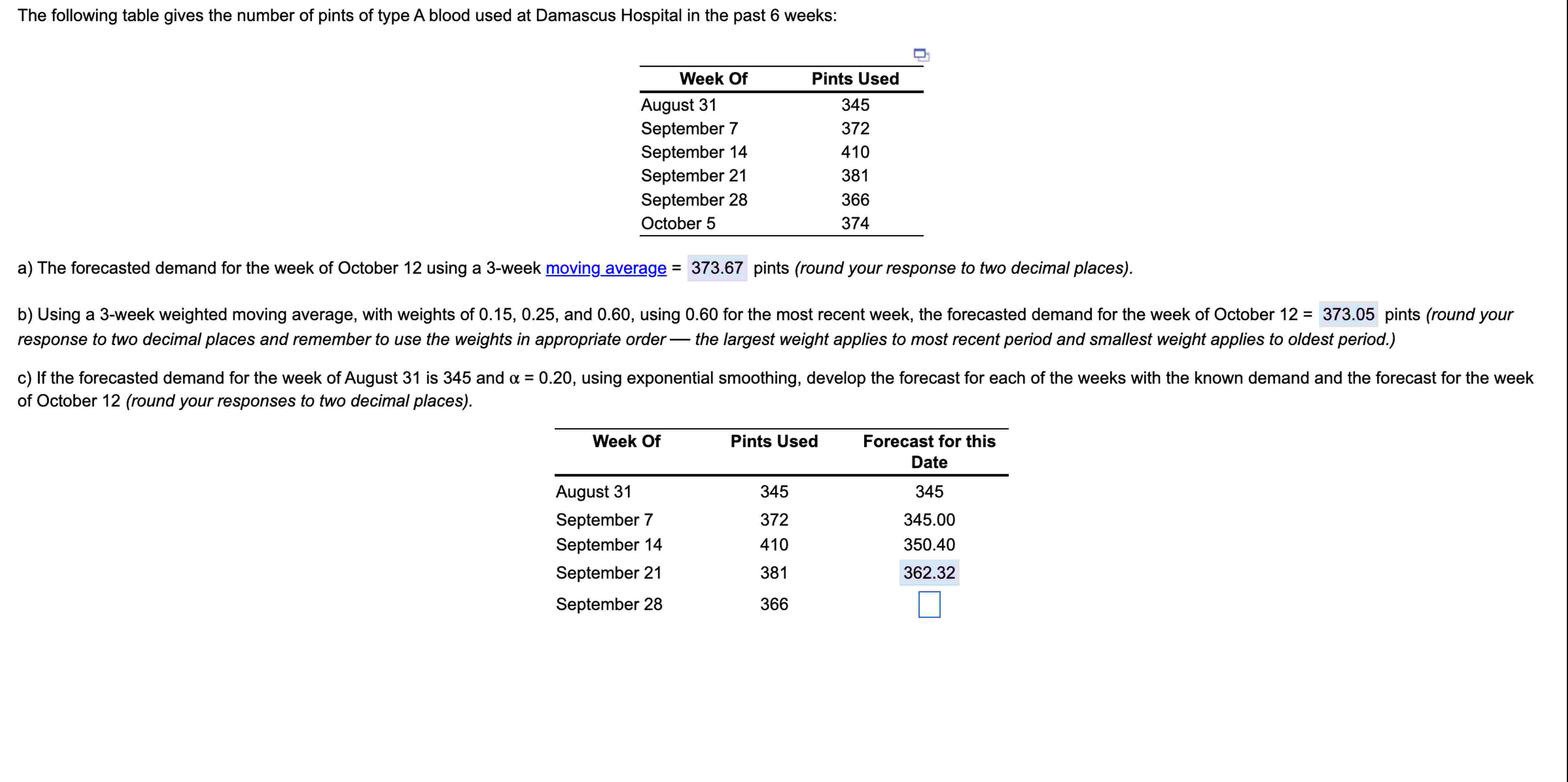 Solved The following table gives the number of pints of type | Chegg.com