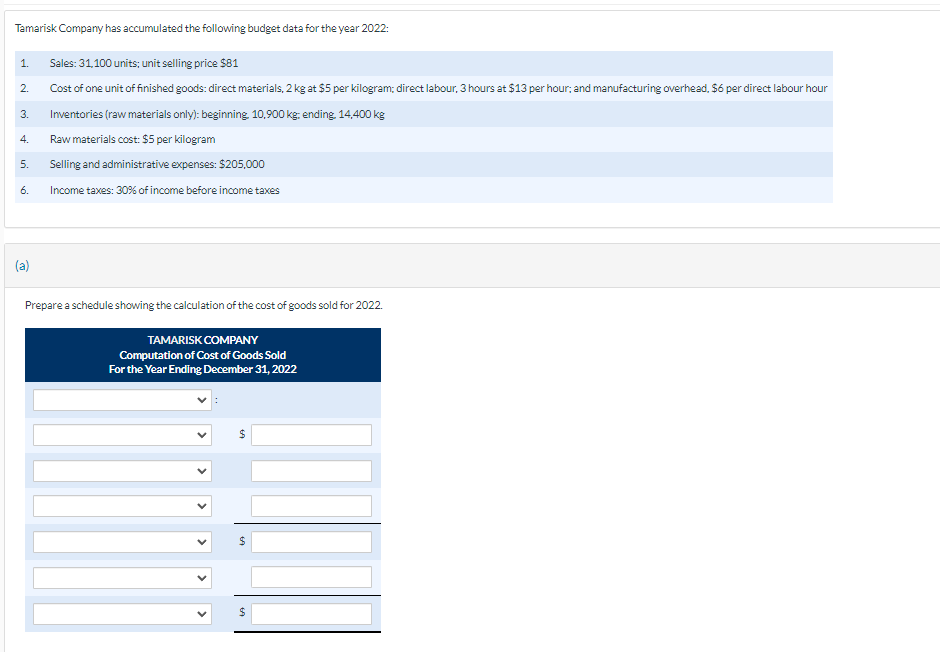 Solved Prepare a schedule showing the calculation of the | Chegg.com