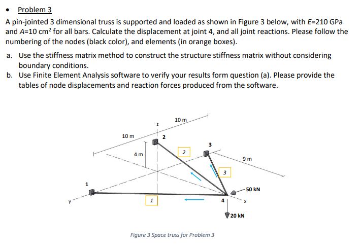 Solved - Problem 3 A pin-jointed 3 dimensional truss is | Chegg.com