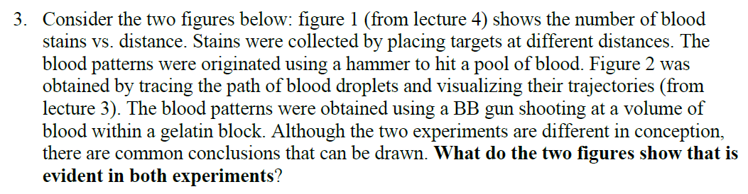Consider the two figures below: figure 1 (from | Chegg.com