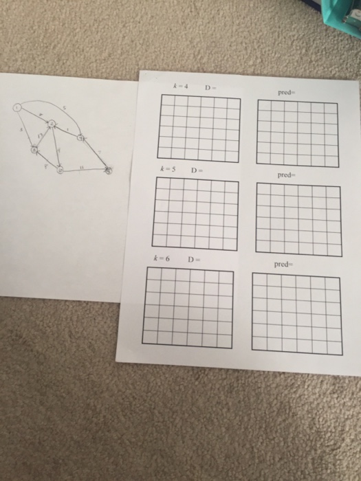 Solved Optimization: How do I find the predecessor | Chegg.com