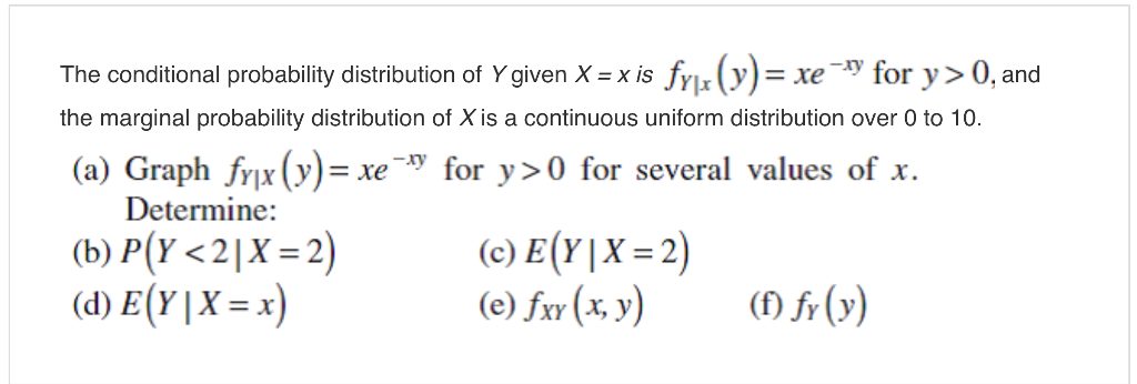 Solved The conditional probability distribution of Y given X | Chegg.com