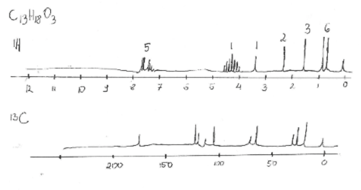 Solved Give structures for the following compounds based on | Chegg.com