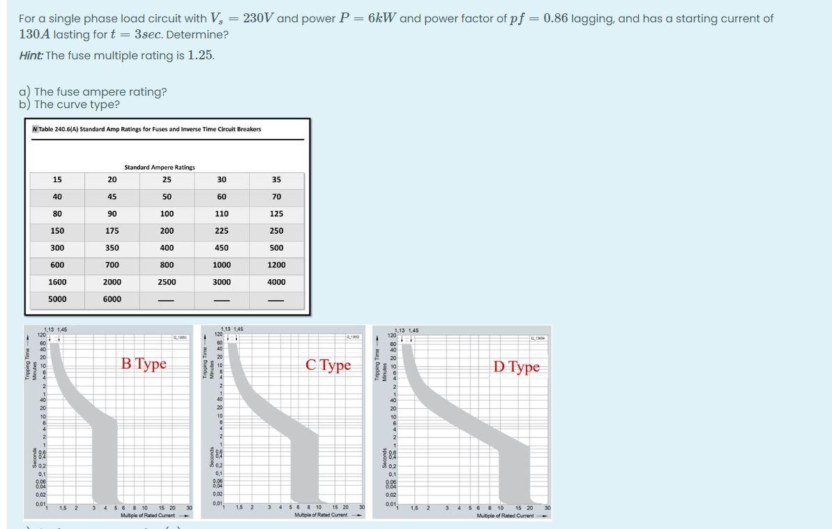 Solved For a single phase load circuit with Vs=230 V and | Chegg.com