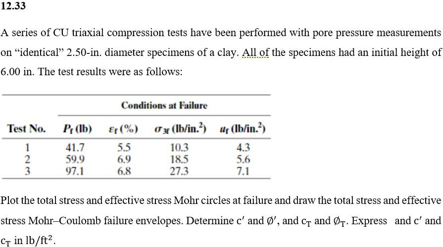 Solved 12.35 If an additional CU test with pore pressure | Chegg.com