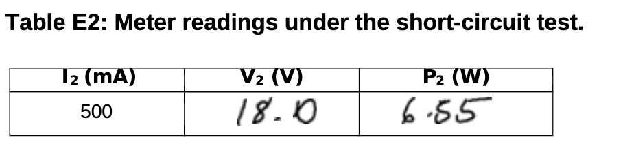 Solved Using the results of E1 and E2, calculate and draw | Chegg.com
