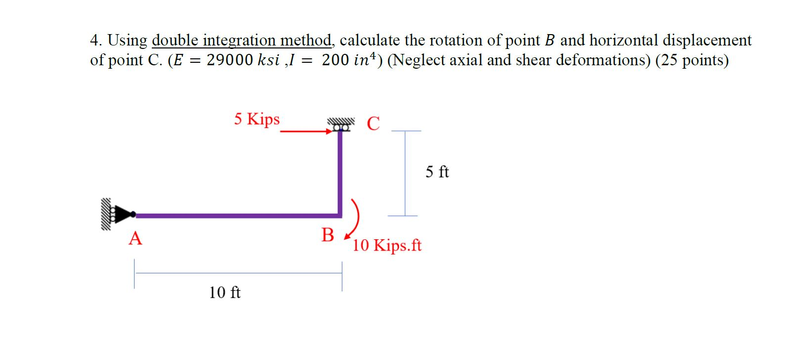 Solved 4. Using double integration method, calculate the | Chegg.com