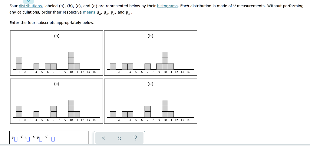 Solved Four distributions, labeled (a), (b), (c), and (d) | Chegg.com