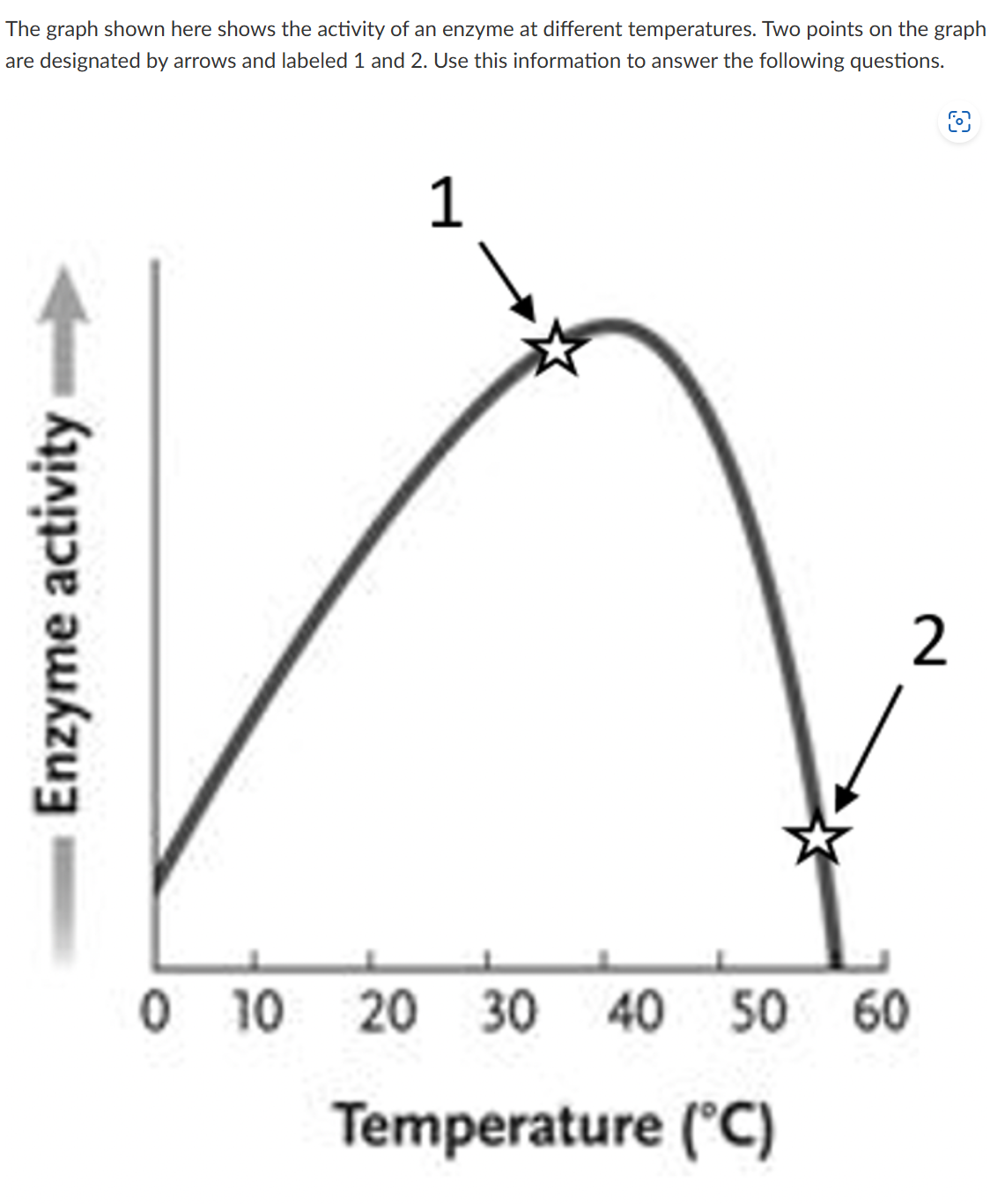 Solved Show me the steps to solve The graph shown here shows | Chegg.com