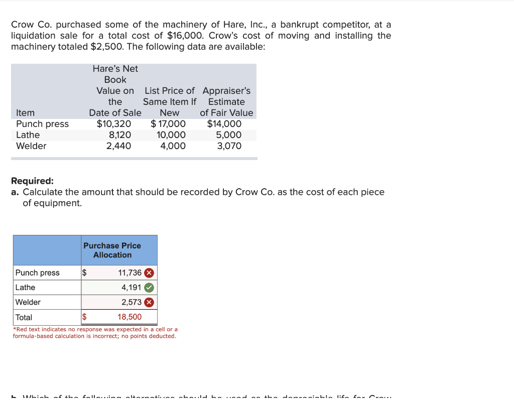 Solved PLEASE CORRECT ALL THE WRONG ANSWERS !! THANK YOU | Chegg.com