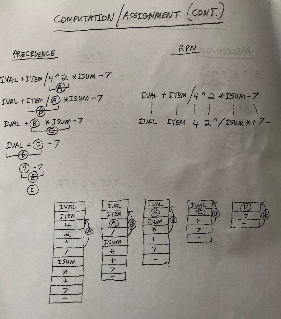 Solved COMPUTATION/ASSIGNMENT (CONT.) - ARRAY (TABLE) | Chegg.com
