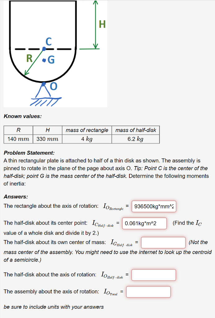 Solved Known values: Problem Statement: A thin rectangular | Chegg.com