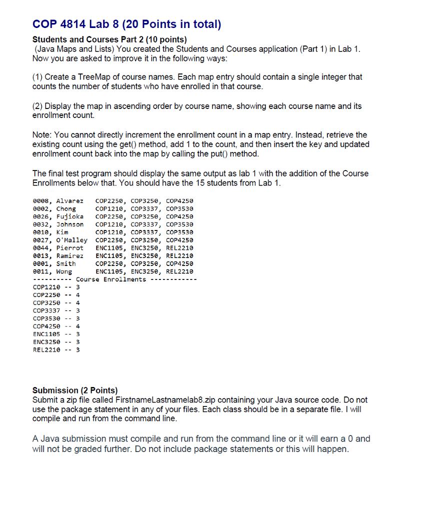 Solved COP 4814 Lab 8 (20 Points in total) Students and | Chegg.com