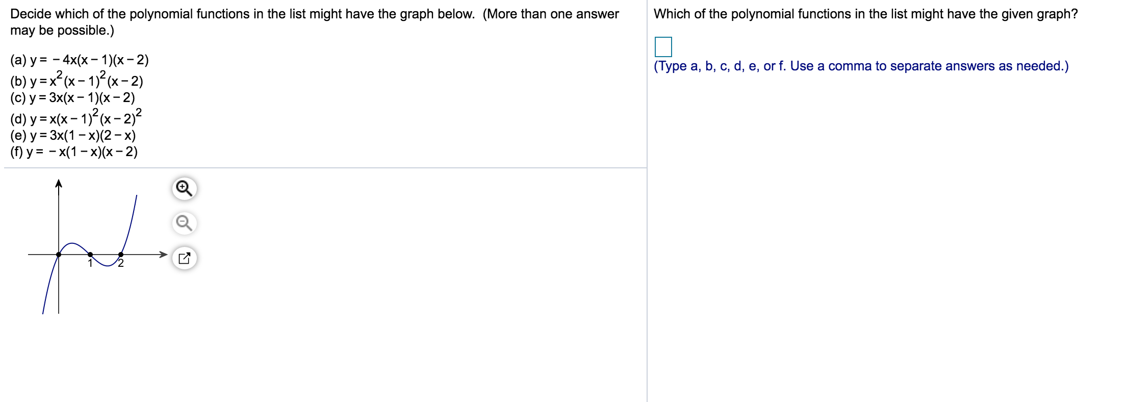 Solved Which of the polynomial functions in the list might | Chegg.com