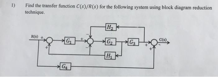 Solved 1) Find the transfer function C(s)/R(s) for the | Chegg.com