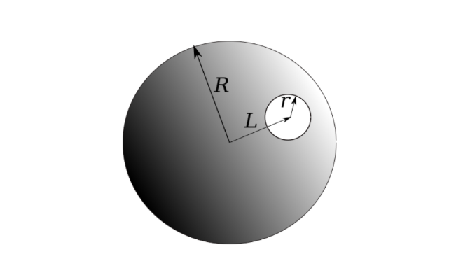 Solved Problem 2. Sphere with a cavity A uniformly charged | Chegg.com