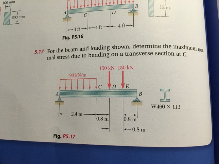 Solved For the beam and loading shown, determine the maximum | Chegg.com