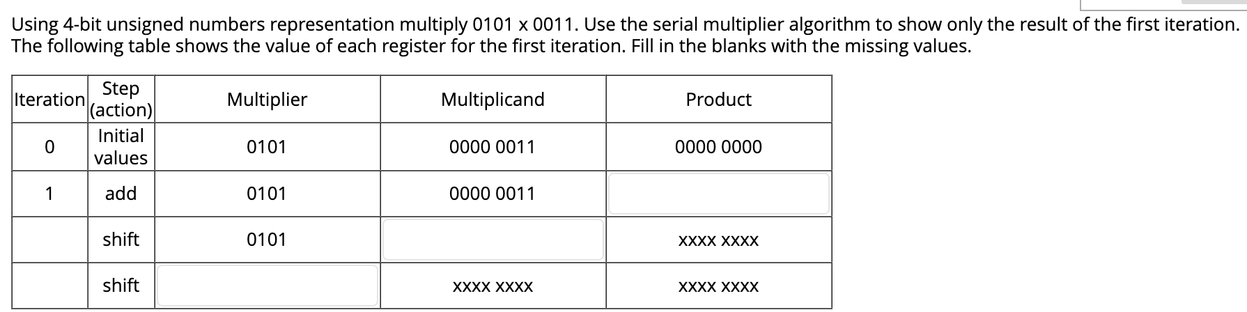 Solved Using 4-bit unsigned numbers representation multiply | Chegg.com