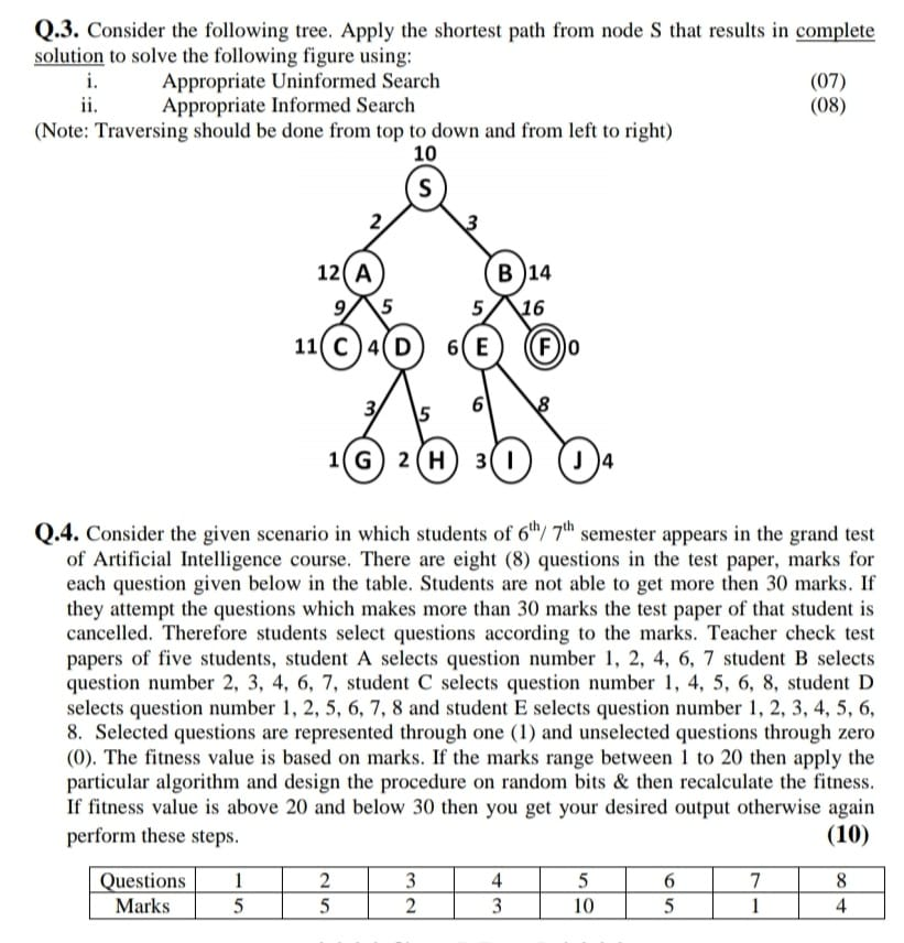 Solved Q.3. Consider the following tree. Apply the shortest | Chegg.com