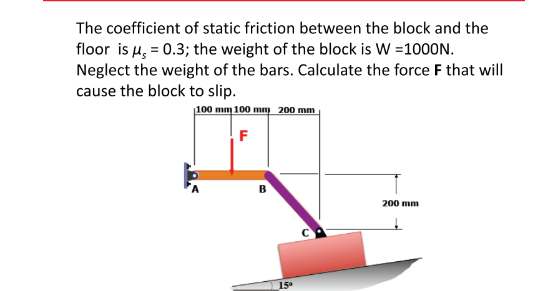 Solved The coefficient of static friction between the block | Chegg.com