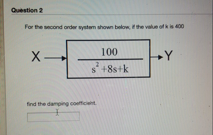 Solved Question 1 The unit step response of a second order | Chegg.com