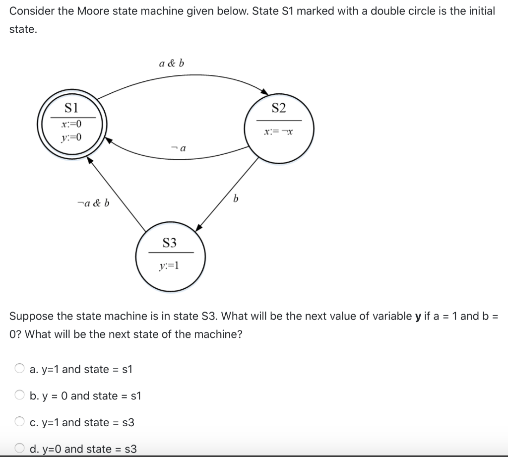 Solved Consider the Moore state machine given below. State | Chegg.com