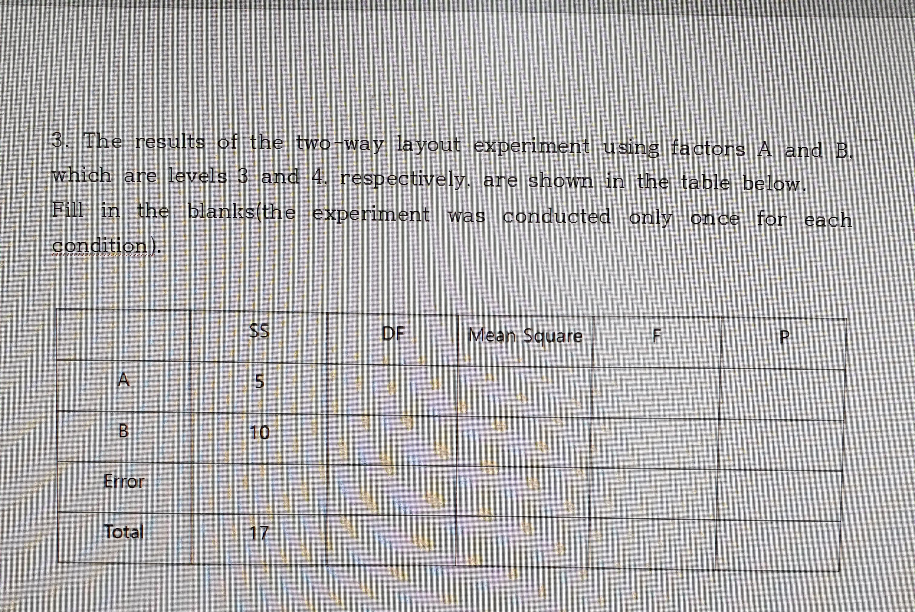 Solved 3. The results of the two-way layout experiment using | Chegg.com