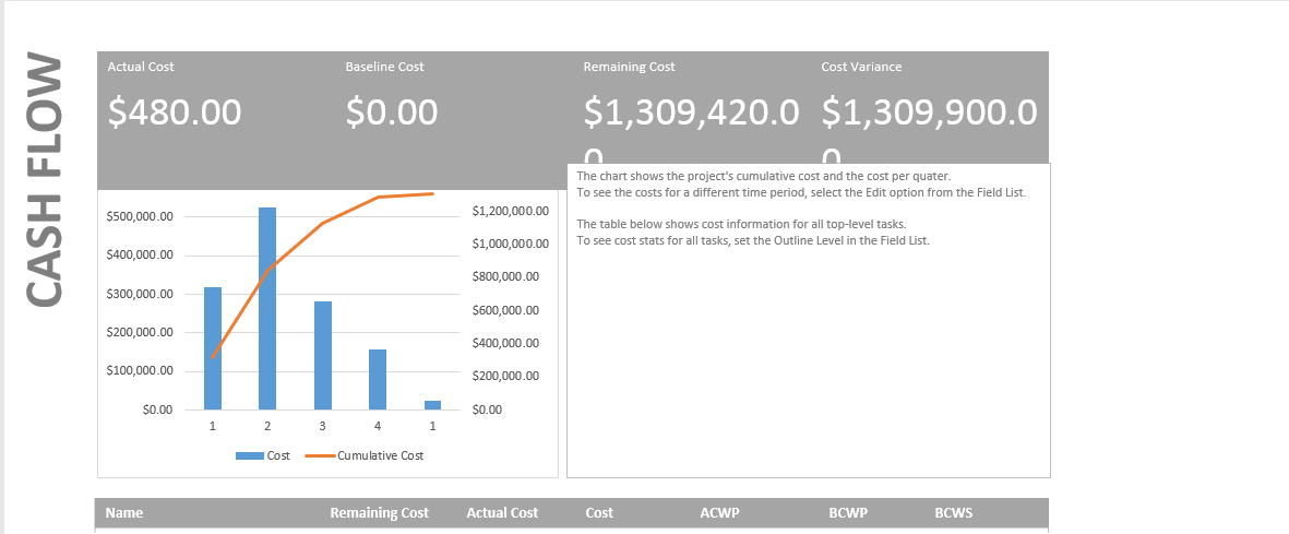 Solved I need HELP with my RED ZUMA Project. The part that I | Chegg.com