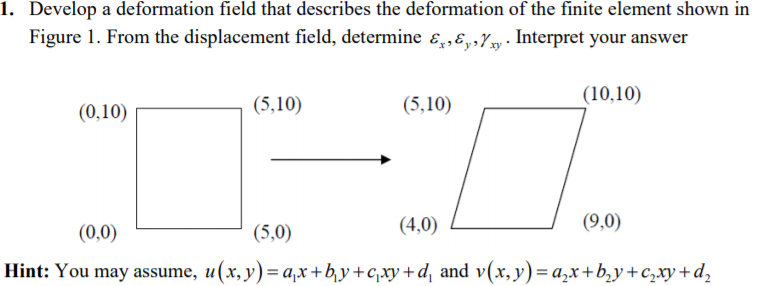 Solved 1. Develop a deformation field that describes the | Chegg.com
