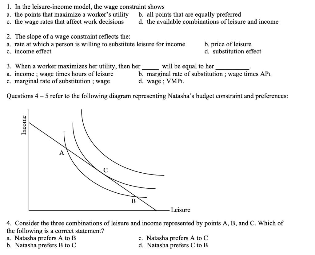 Solved 1. In the leisure-income model, the wage constraint | Chegg.com