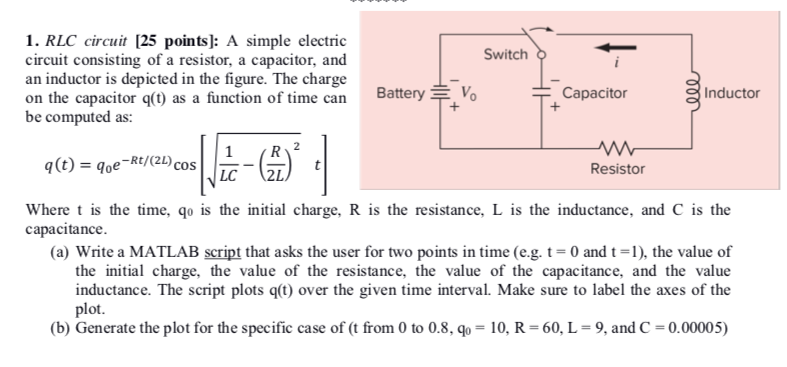 Solved 1. RLC circuit [25 points]: A simple electric circuit | Chegg.com