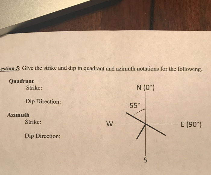 Solved estion 5: Give the strike and dip in quadrant and | Chegg.com Solved estion 5: Give the strike and dip in quadrant and | Chegg.com