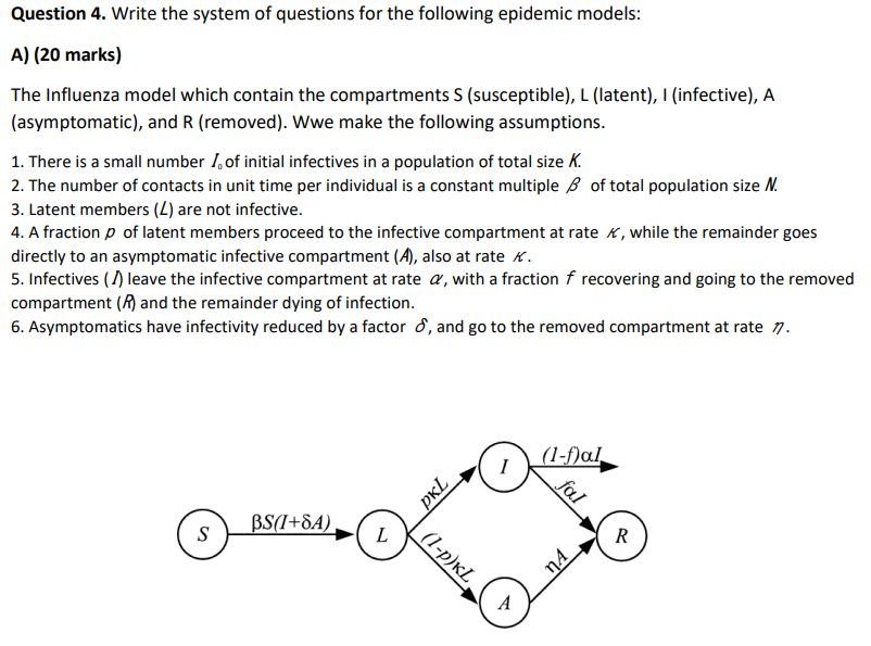 Solved Question 4. Write the system of questions for the | Chegg.com