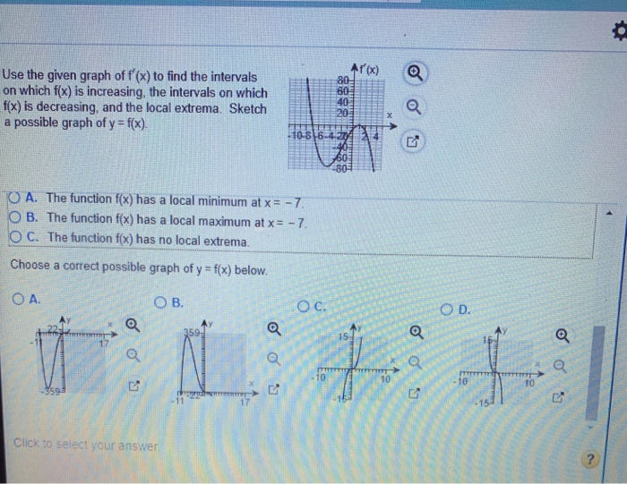 Solved Use the given graph of f (x) to find the intervals on | Chegg.com
