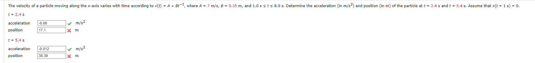 Solved The Velocity Of A Particle Moving Along The X Axis